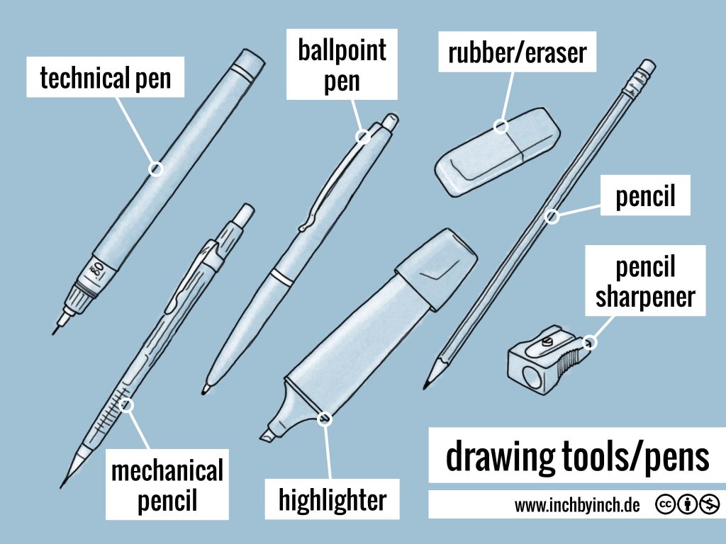 INCH Technical English Drawing Tools pens INCH Technical English Drawing Tools pens