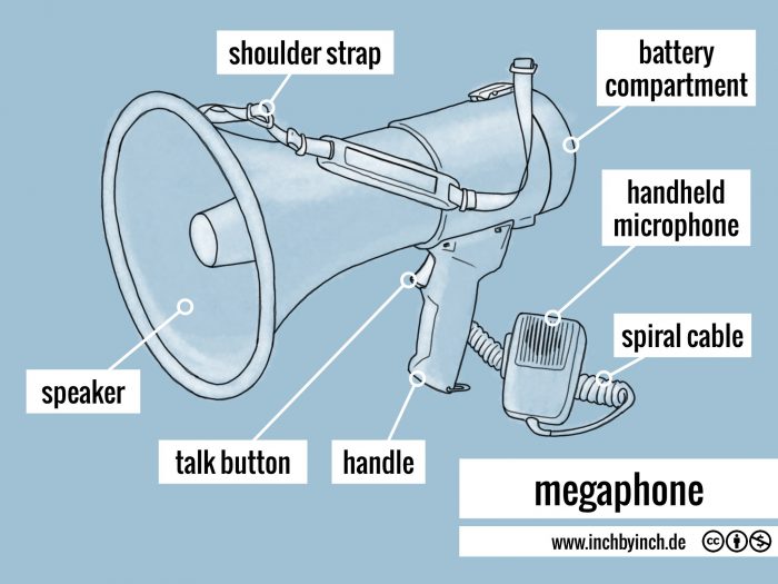 INCH - Technical English | megaphone
