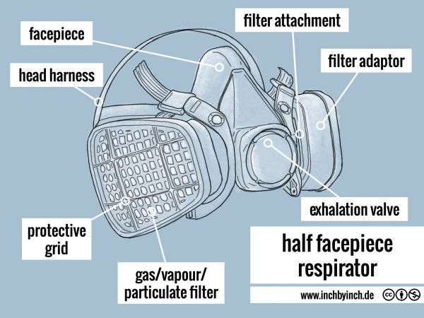 INCH - Seite 9 von 81 - Technical English - Inch by Inch