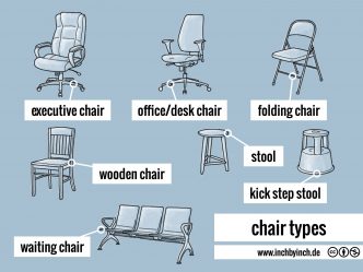 INCH - Technical English | pictorial: chair types